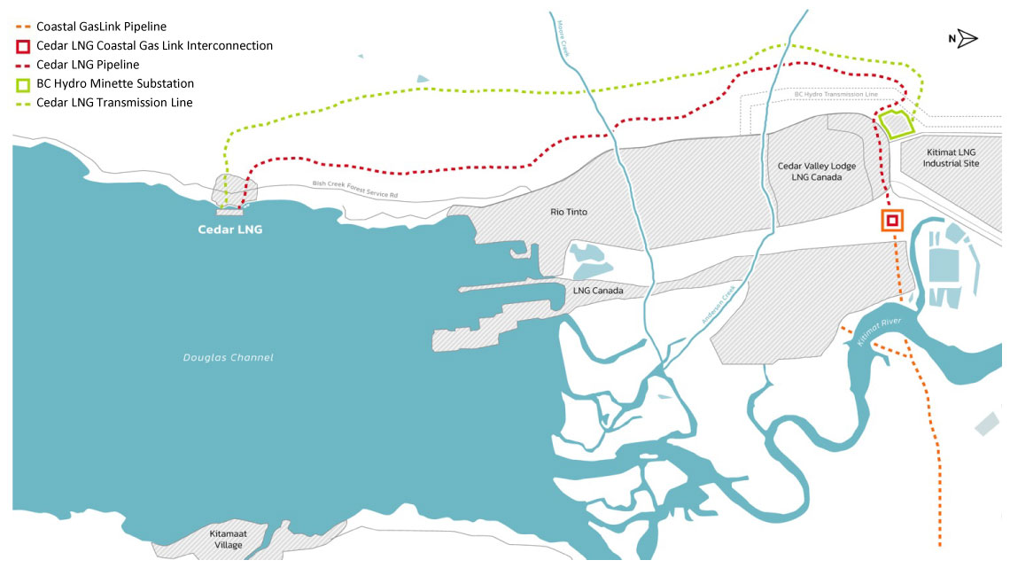 Kitimat Pipeline Project
