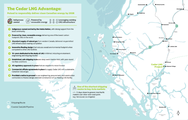Project Overview – Cedar LNG
